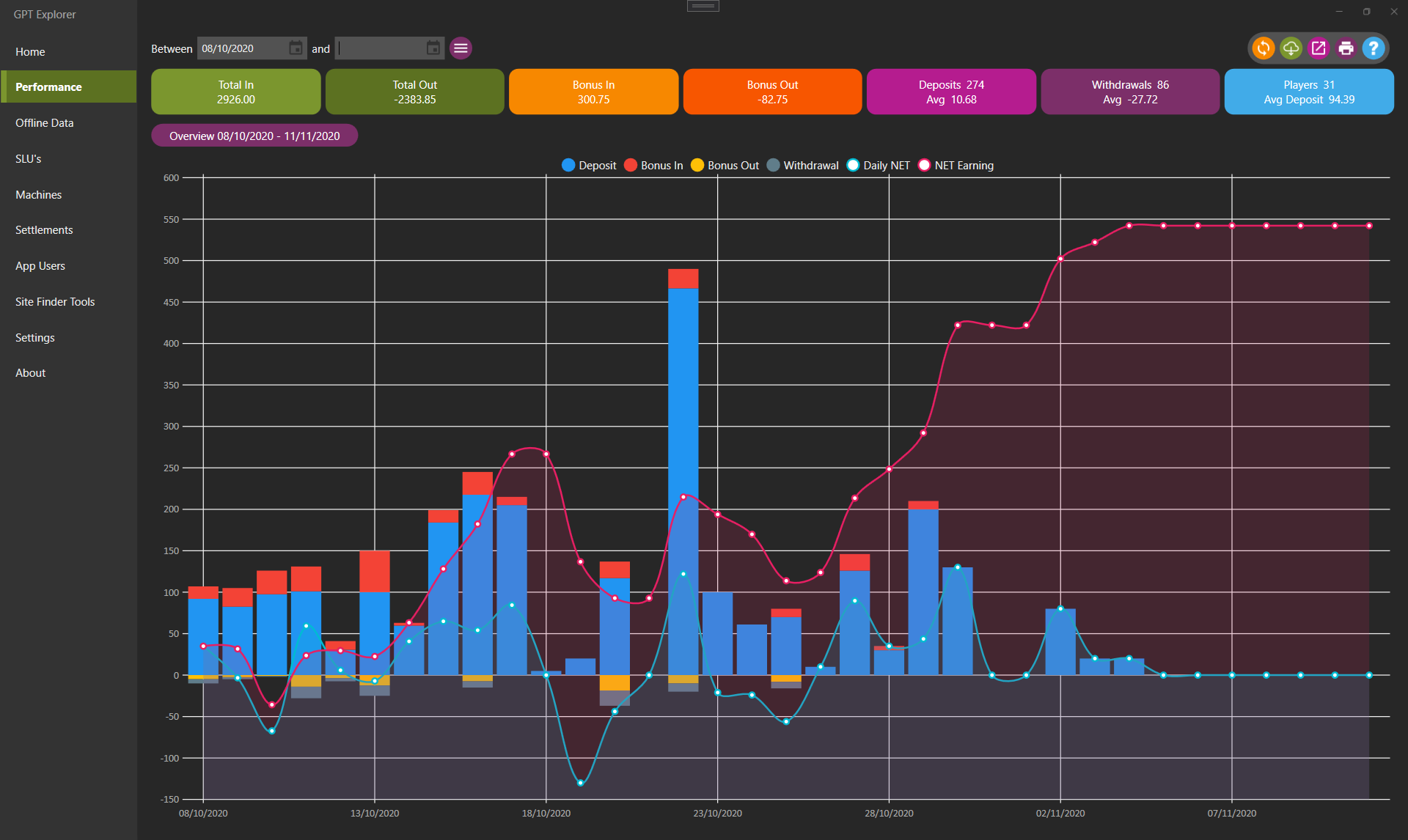 VMA Systems | Tech blog