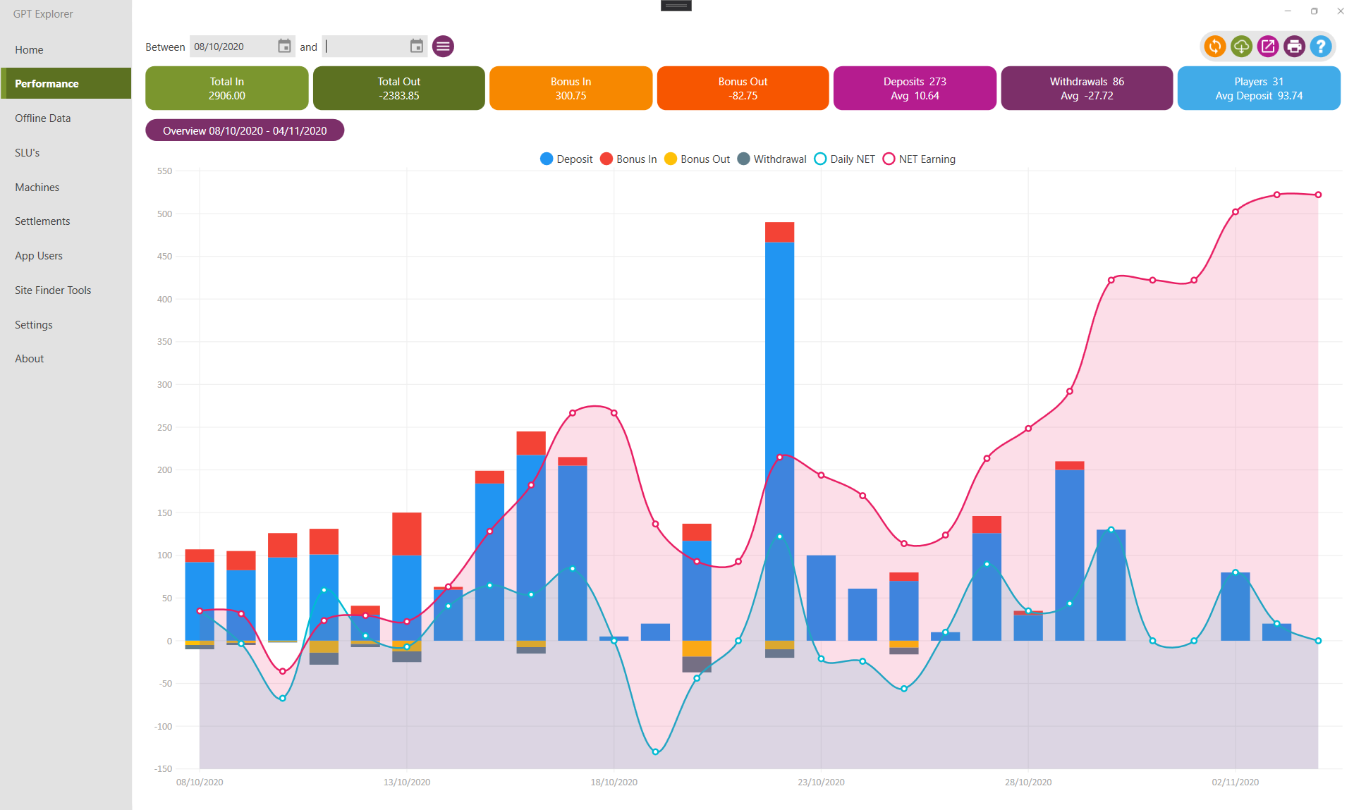 VMA Systems | Tech blog